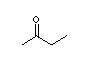 Clickable Lewis Acid/Base Matrix | Chemogenesis