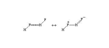 The Chemical Thesaurus Reaction Chemistry Database