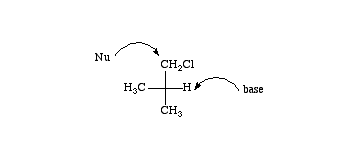 The Chemical Thesaurus Reaction Chemistry Database