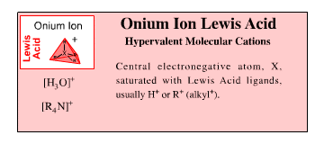 The Chemical Thesaurus Reaction Chemistry Database