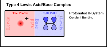 The Chemical Thesaurus Reaction Chemistry Database