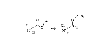 The Chemical Thesaurus Reaction Chemistry Database