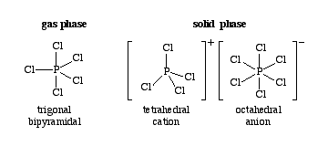 The Chemical Thesaurus Reaction Chemistry Database