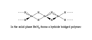 The Chemical Thesaurus Reaction Chemistry Database