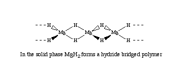 The Chemical Thesaurus Reaction Chemistry Database