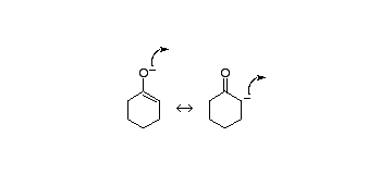 Chemical Entity Data Page