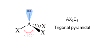 The Chemical Thesaurus Reaction Chemistry Database