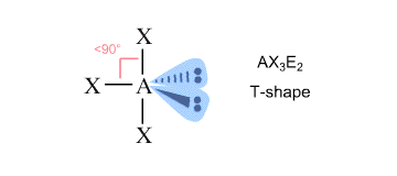The Chemical Thesaurus Reaction Chemistry Database