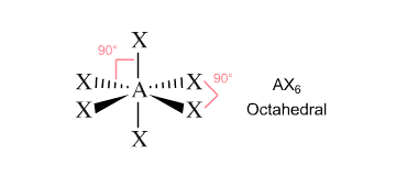 The Chemical Thesaurus Reaction Chemistry Database