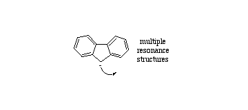 The Chemical Thesaurus Reaction Chemistry Database
