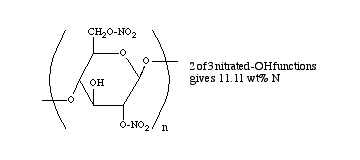 The Chemical Thesaurus Reaction Chemistry Database