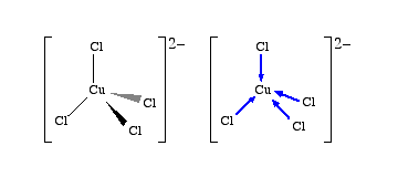 The Chemical Thesaurus Reaction Chemistry Database