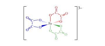 The Chemical Thesaurus Reaction Chemistry Database