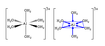 Chemical Entity Data Page