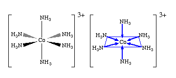 The Chemical Thesaurus Reaction Chemistry Database