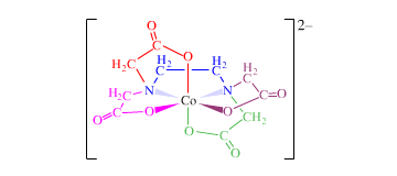 The Chemical Thesaurus Reaction Chemistry Database
