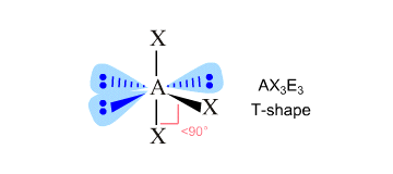 Chemical Entity Data Page