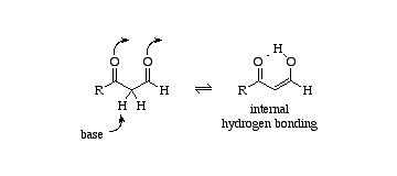 The Chemical Thesaurus Reaction Chemistry Database