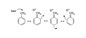 The Chemical Thesaurus Reaction Chemistry Database