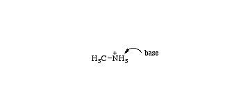The Chemical Thesaurus Reaction Chemistry Database