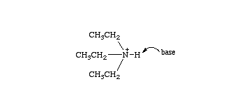 The Chemical Thesaurus Reaction Chemistry Database