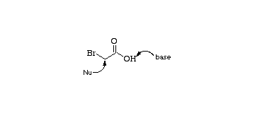 The Chemical Thesaurus Reaction Chemistry Database