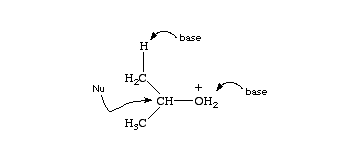 The Chemical Thesaurus Reaction Chemistry Database