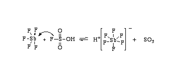 The Chemical Thesaurus Reaction Chemistry Database