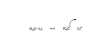 The Chemical Thesaurus Reaction Chemistry Database