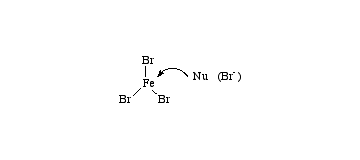Chemical Entity Data Page