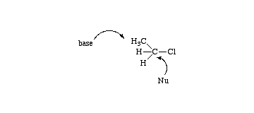 The Chemical Thesaurus Reaction Chemistry Database