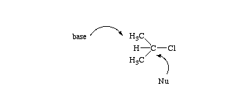 The Chemical Thesaurus Reaction Chemistry Database