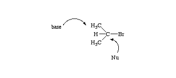 The Chemical Thesaurus Reaction Chemistry Database
