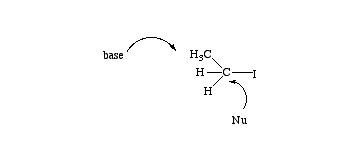 The Chemical Thesaurus Reaction Chemistry Database