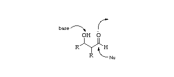 The Chemical Thesaurus Reaction Chemistry Database
