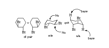 1,2 Dibromocyclohexane
