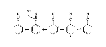 The Chemical Thesaurus Reaction Chemistry Database