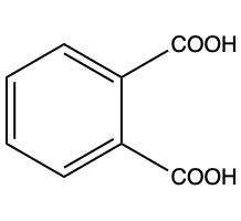 The Chemical Thesaurus Reaction Chemistry Database